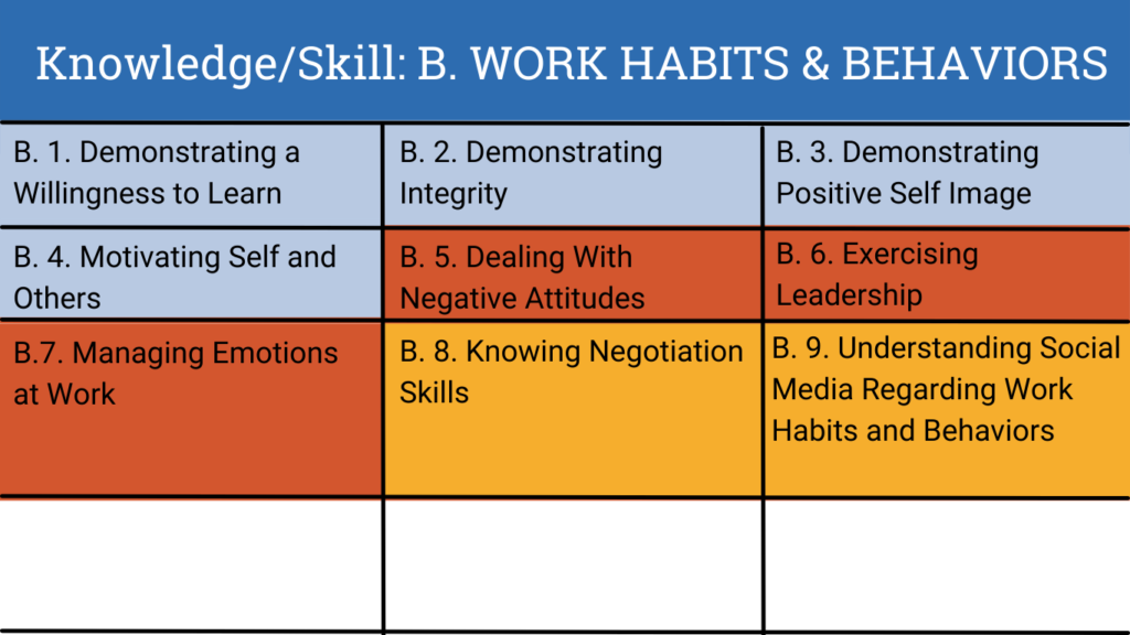 JOB SEEKER SEMINARS - PowerNotes